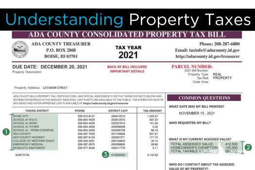 Understanding Property Taxes in Boise and the Treasure Valley