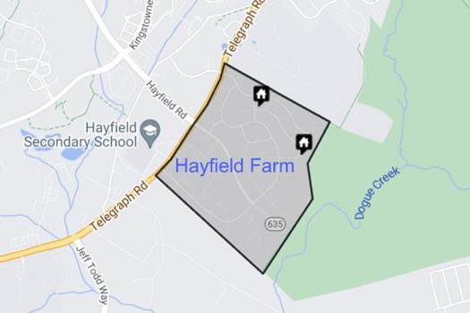 Hayfield Farm - Alexandria Real Estate