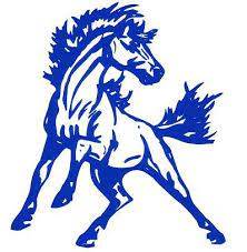 Homes For Sale Near Gause Elementary School | Integrity Homes Team